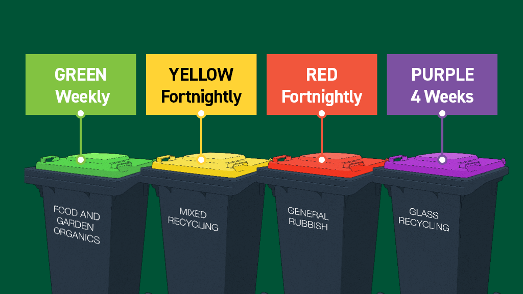 Bin Collection Changes | Shaping Greater Shepp